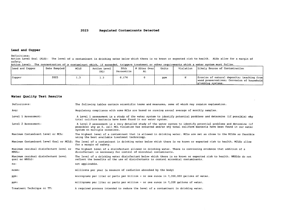 Notice: 2024 CCR Report Available – Gibson City Illinois
